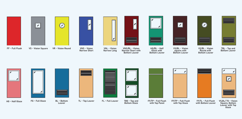 High Quality Metal Doors - Durable & Secure | Mangal Industries